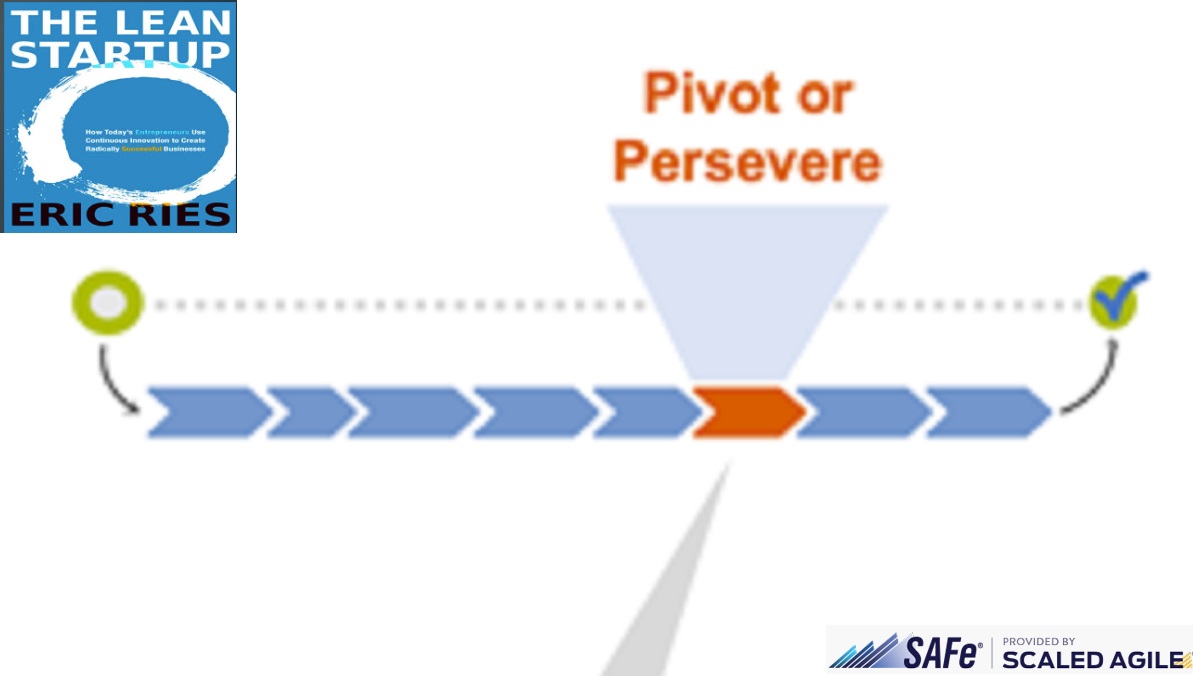 SAFe v5.1 Thrive in the Digital Age by responding to emerging ...